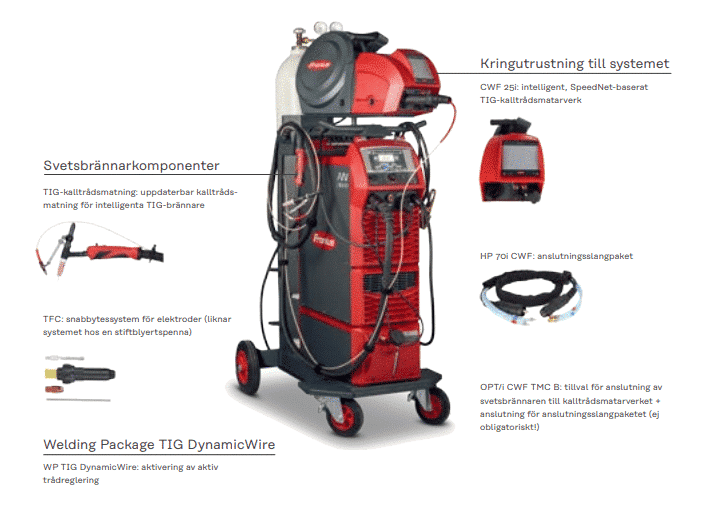 WP Dynamic Wire TIG